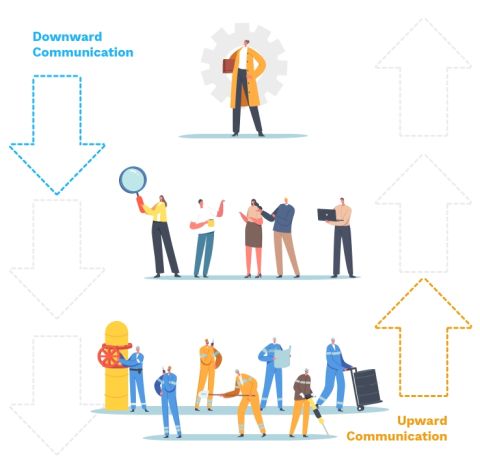 What Is Communication Strategy? Key Components + Examples