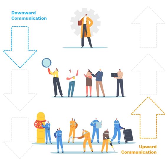 What Is Communication Strategy? Key Components + Examples