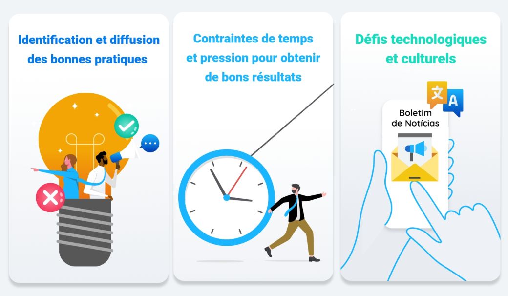 Comment partager les connaissances en vidéo dans l'entreprise