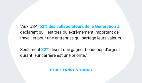 Communication ascendante : engagez vos équipes efficacement