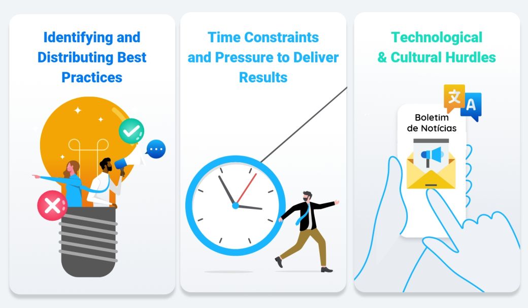 Organizational Knowledge: Video's Dynamic Impact