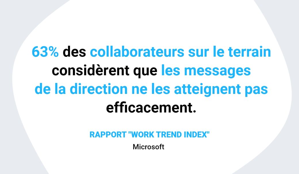 Mauvaise communication au travail : définition, exemples et solutions