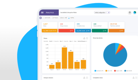 Communication Interne: Guide Complet pour 2026