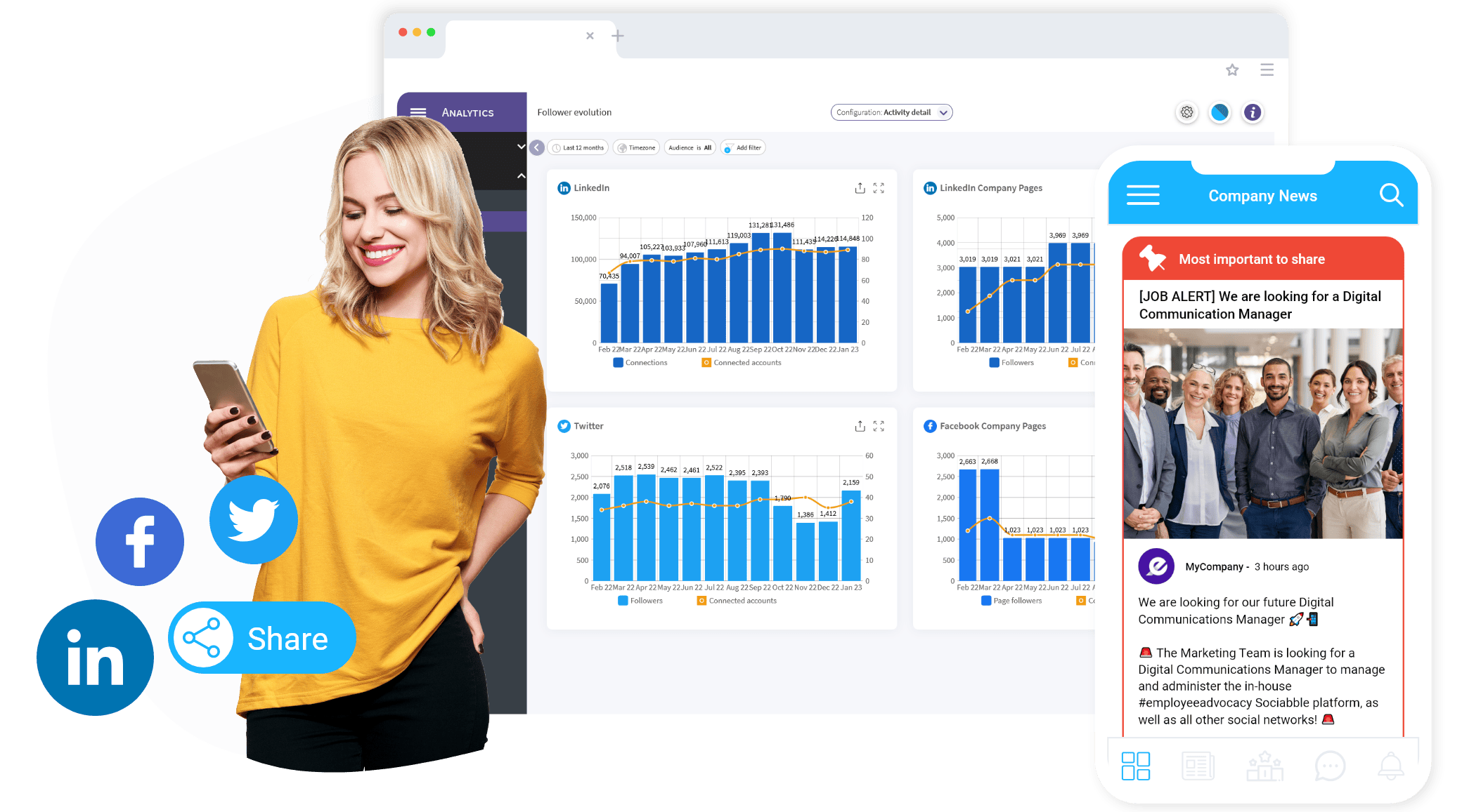 For Social Selling - Sociabble